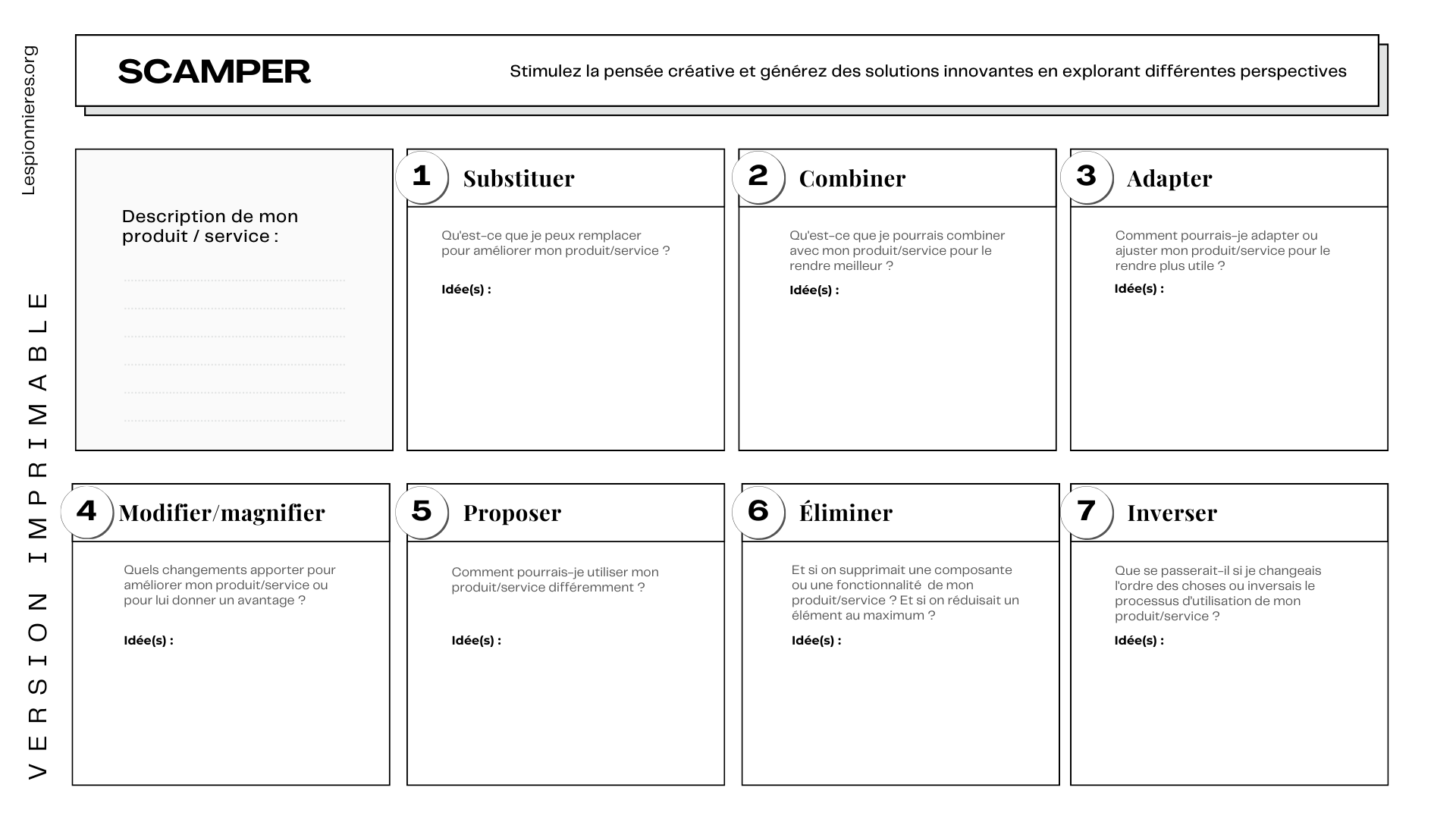 Méthode SCAMPER : Une technique pour améliorer sa créativité - Les ... Méthode SCAMPER : Une technique pour améliorer sa créativité - Les ...